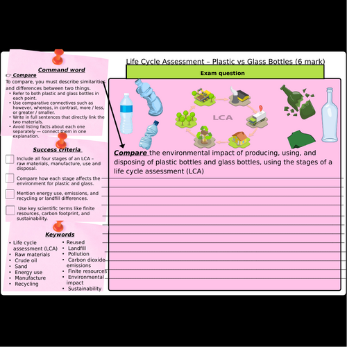 Life Cycle Assessment – Plastic vs Glass Bottles (AQA GCSE Chemistry 2 ...