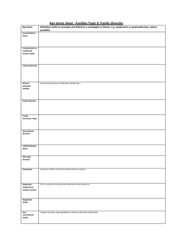 KEY TERMS SHEET - AQA A-level Sociology Families: Topic 6 Family ...