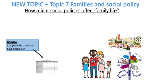 AQA A-level Sociology Family:Families and Social policy-Perspectives ...