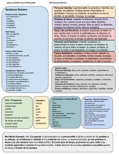 FREE 2026 Edexcel GCSE French KO + Writing Mat – My Personal World ...