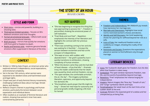 The story of an hour revision sheet | Teaching Resources