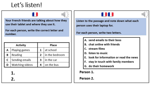 Topic 8- Media and Technology- French GCSE | Teaching Resources