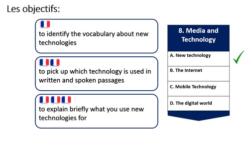 Topic 8- Media and Technology- French GCSE | Teaching Resources