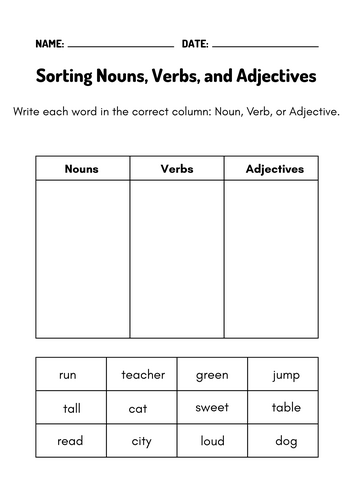 Nouns, Verbs, and Adjectives Worksheets - Grammar Worksheets | Teaching ...