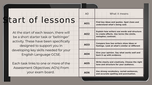 KS4 English Bell Ringers 7 Weeks of Scaffolded Starters (AO1–AO6 ...