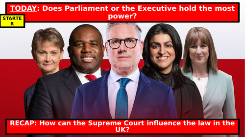 6 Relations between branches: Executive v Parliament - Can Parliament ...