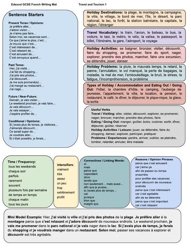 2026 Edexcel GCSE French KO + Writing Mat – Travel and Tourism (French ...