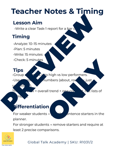 IELTS Academic Writing Task 1 – Bar Charts | Teaching Resources