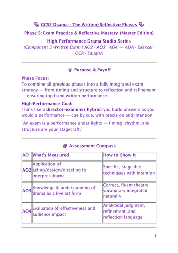 **GCSE Drama – The Written/Reflective Phases (Complete 1–5) AQA • OCR ...