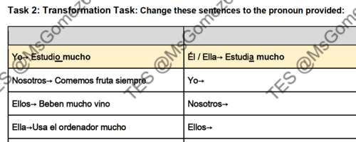 GCSE Spanish grammar (tenses) booster | Teaching Resources