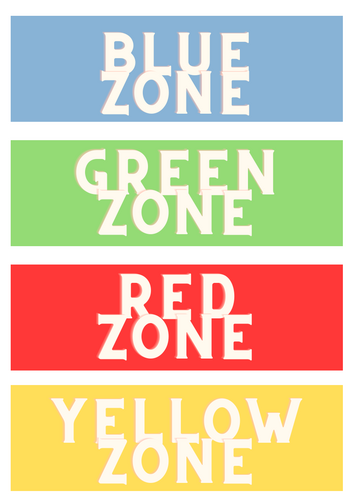 Zones of Regulation Display | Teaching Resources