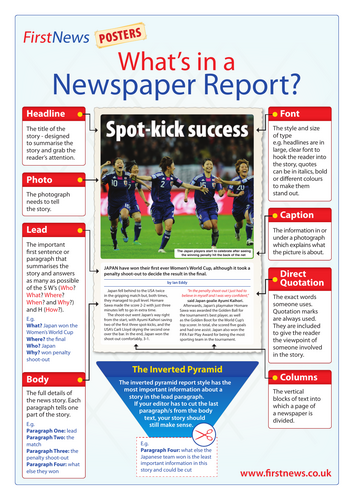 KS2 Tutankhamun’s Newspaper Report Unit | Teaching Resources