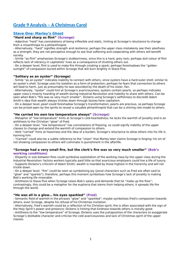 Grade 9 Analysis of 31 'A Christmas Carol' Quotes | Teaching Resources