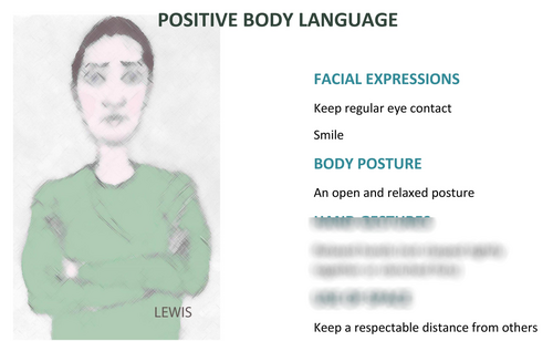 Body Language Group Activity and Lesson Plan (US) | Teaching Resources