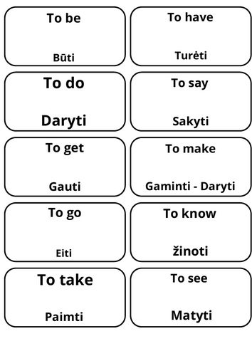 ESL Multilingual Vocabulary Flashcards - 100 most common verbs ...