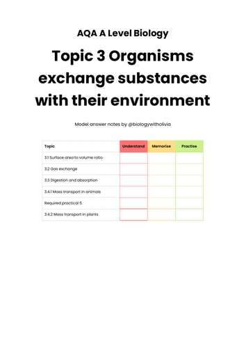 A LEVEL AQA BIOLOGY PAPER 1 NOTES | Teaching Resources