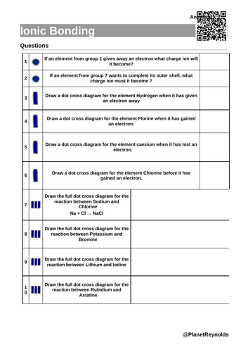 AQA Chemistry C3.2 – Atoms into Ions (Updated 2025 | Editable Lesson ...
