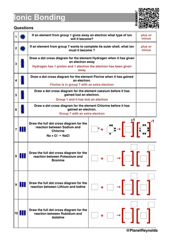AQA Chemistry C3.2 – Atoms into Ions (Updated 2025 | Editable Lesson ...