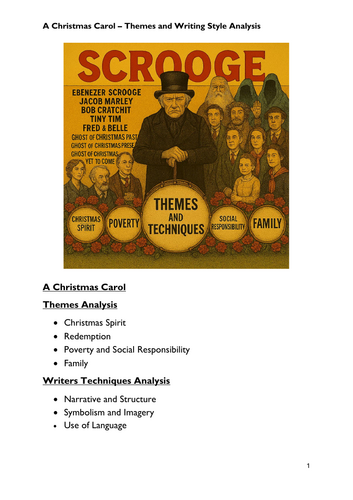 A Christmas Carol - Themes and Techniques (Writers) | Teaching Resources