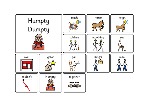 Nursery Rhyme Social Story Widgets (P2) | Teaching Resources