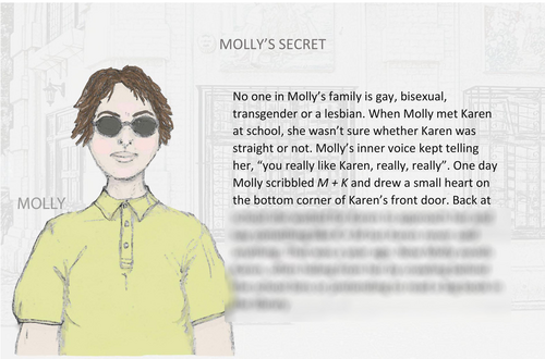 LGBTQ Crossword, Story Activity and Lesson Plan (US) | Teaching Resources