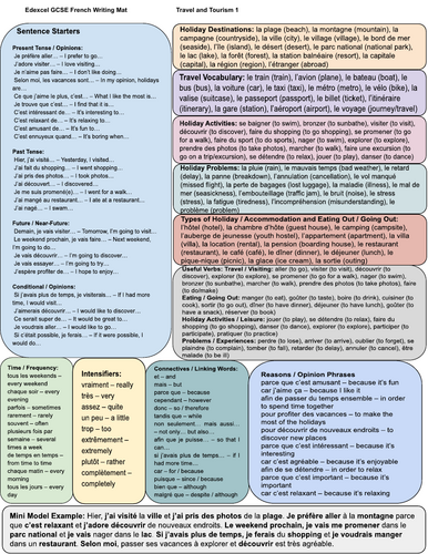 2026 Edexcel GCSE French KO + Writing Mat – Travel and Tourism (French ...