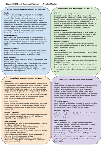2026 Edexcel GCSE French KO + Writing Mat – Travel and Tourism (French ...