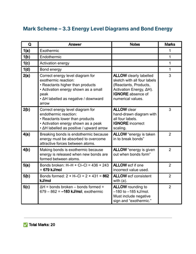 Energy Level Diagrams & Bond Energy – Lesson & Worksheet | Teaching ...