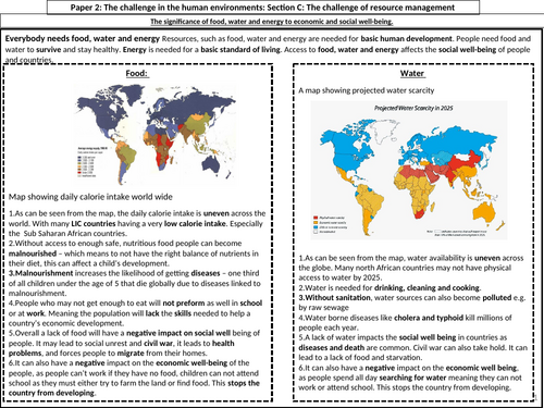 KS4 Resource Management: Food | Teaching Resources
