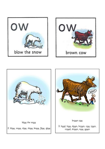 Phonics - ow sound worksheets - Read Write Inc | Teaching Resources