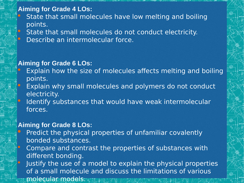 AQA Chemistry C3.6 – Structure of Simple Molecules (Updated 2025 ...