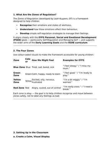 Zones of Regulation in EYFS | Teaching Resources