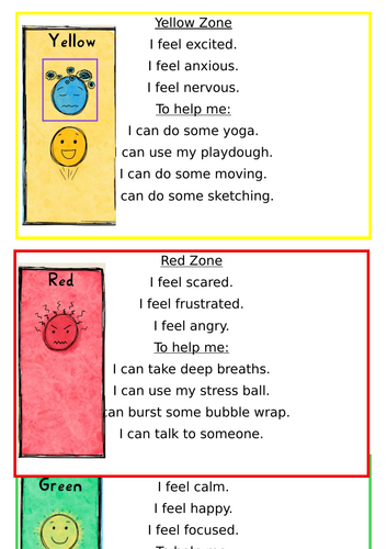 Zones of Regulation in EYFS | Teaching Resources