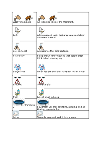 Writing Instructions: How to wash a Woolly Mammoth Y2-Y4 | Teaching ...