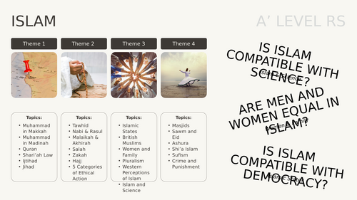 A Level Religious Studies Display Pack – What We Study in A Level RS ...