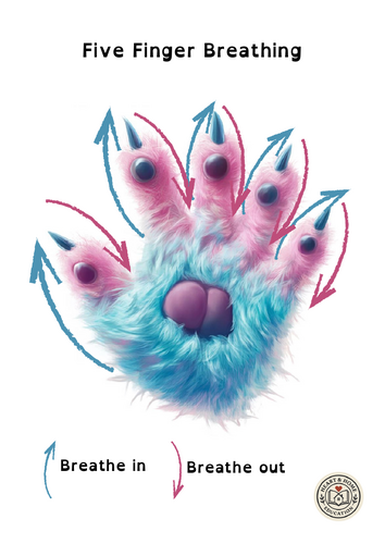 Five-Finger Breathing Technique Printable | Mindfulness & Grounding ...