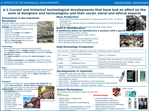 Edexcel Design Technology Lesson PowerPoint, Worksheets and Knowledge ...