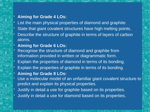 AQA Chemistry C3.7 – Giant Covalent Structures (Updated 2025 | Editable ...