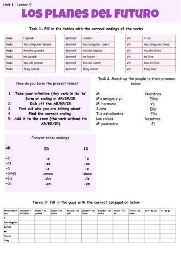 AQA GCSE Spanish Unit 1 Sheet 9 Los planes del futuro | Teaching Resources