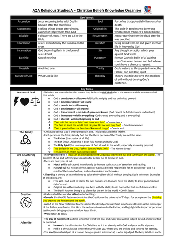 Christian Beliefs and Teachings Knowledge Organiser AQA Religious ...