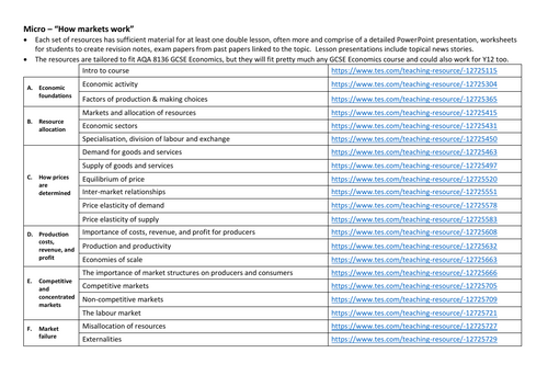 INTERNATIONAL TRADE & GLOBAL ECONOMY - EXCHANGE RATES | Teaching Resources
