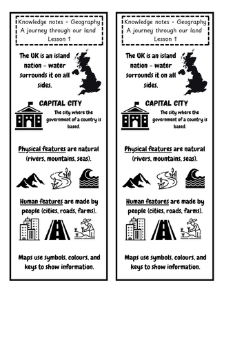 KS2 Geography – Locational Knowledge of the UK (Lesson 1) | Teaching ...