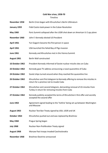 Timelines - Superpower relations and the Cold War (Edexcel GCSE history ...