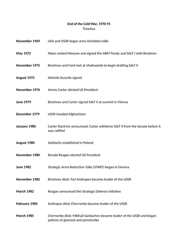 Timelines - Superpower relations and the Cold War (Edexcel GCSE history ...