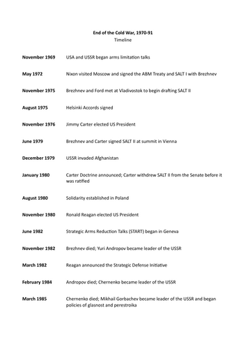 Timelines - Superpower relations and the Cold War (Edexcel GCSE history ...