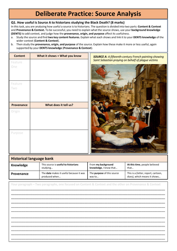 How Did People Respond to the Black Death? | Teaching Resources