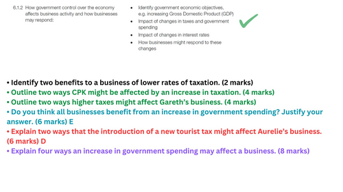 IGCSE Business Studies (0450 & 0986) All Past Paper Exam Questions ...