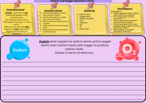 Sodium and Oxygen Reaction – GCSE Chemistry 4 Mark Explain Question ...