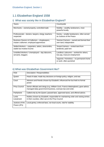 EDEXCEL GCSE HISTORY Elizabethan England Revision Notes Grade 8-9 ...