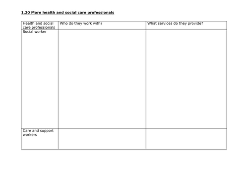 AAQ Level 3 Health and Social Care Unit 1 Human Lifespan 1.20 ...